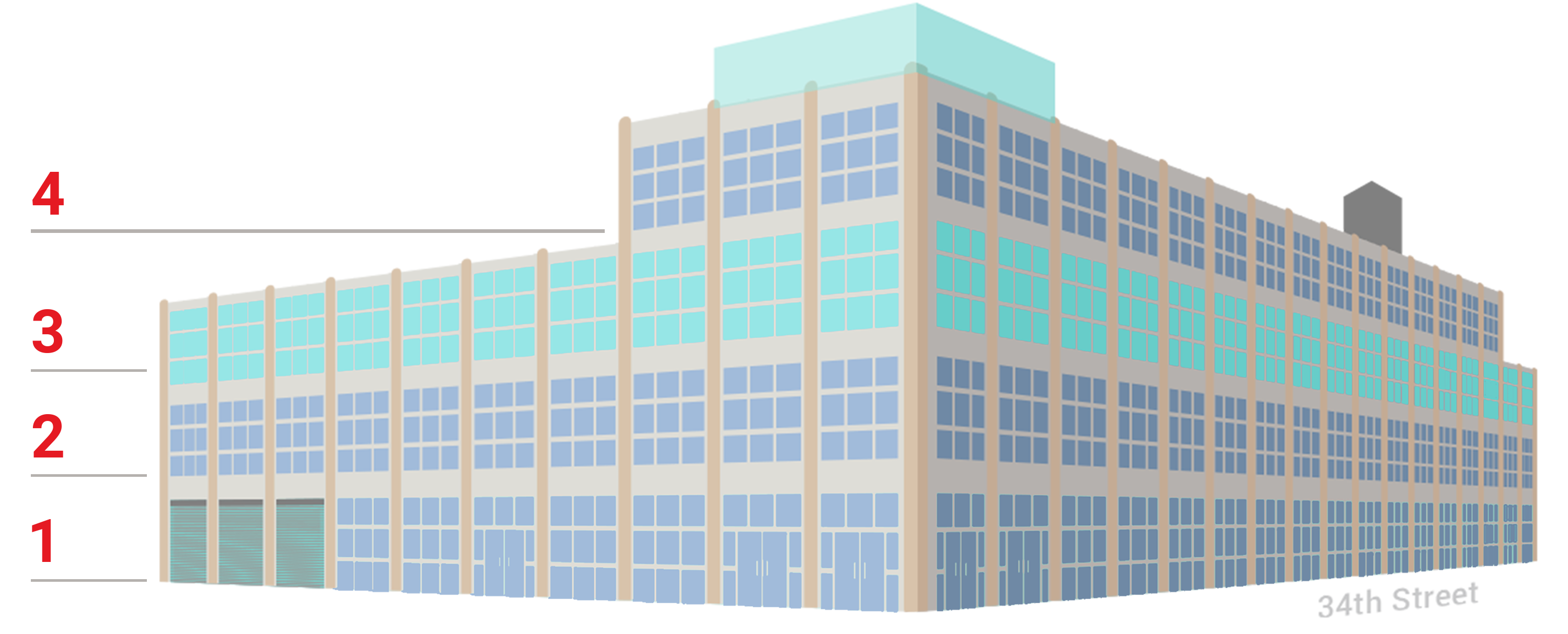 availability - Hub-LICHub-LIC